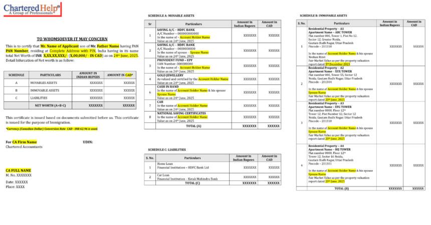 Lower Deduction Certificate For NRI | Form 13 For TDS